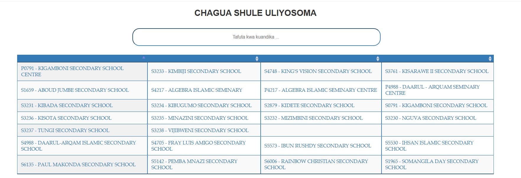 TAMISEMI Form Five Selection 2025/2026 – Majina ya Waliochaguliwa ...